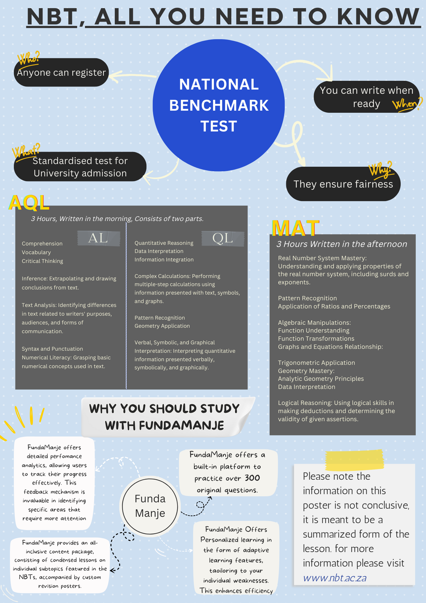 1 - What are the NBT Exams? Here is what you need to know - Fundamanje
